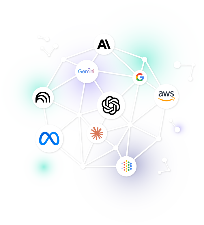 DaCodes - Take control of your company's technological future